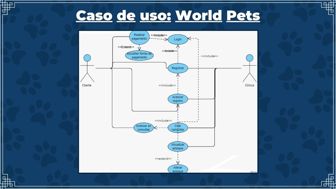 GitHub - World-Pets/.github