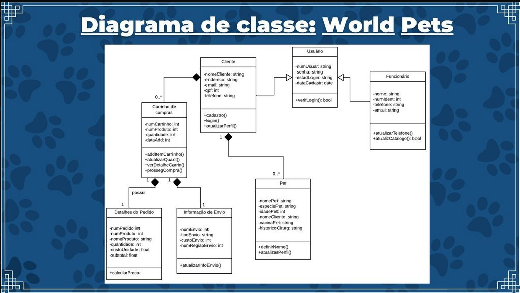 GitHub - World-Pets/.github