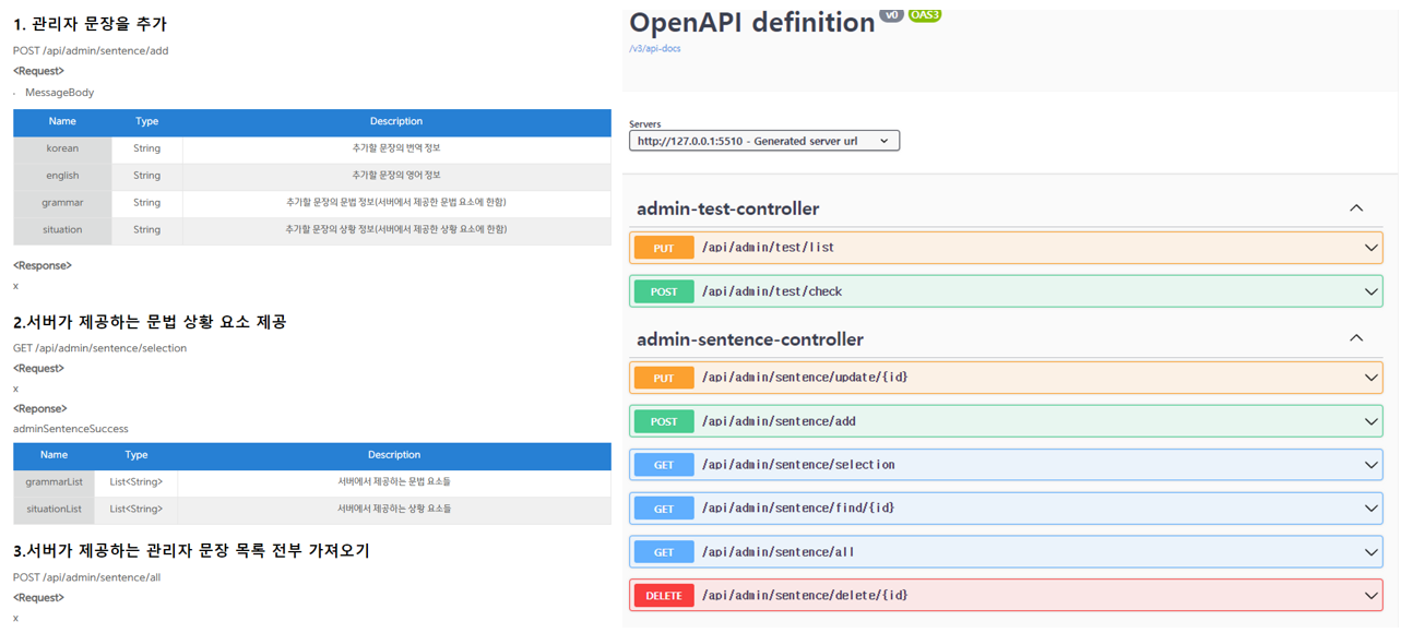 GitHub - dae0hwang/Ignorant_English_Service: 통 문장 암기의 편리성과 공부 효과를 극대화하여 영어 실력 향상 시켜 주는 웹 서비스 ...