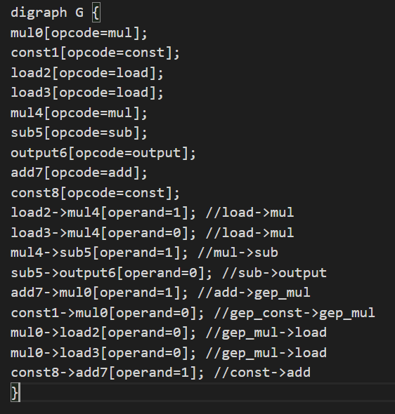 some of my doubts · Issue #3 · ecolab-nus/lisa · GitHub