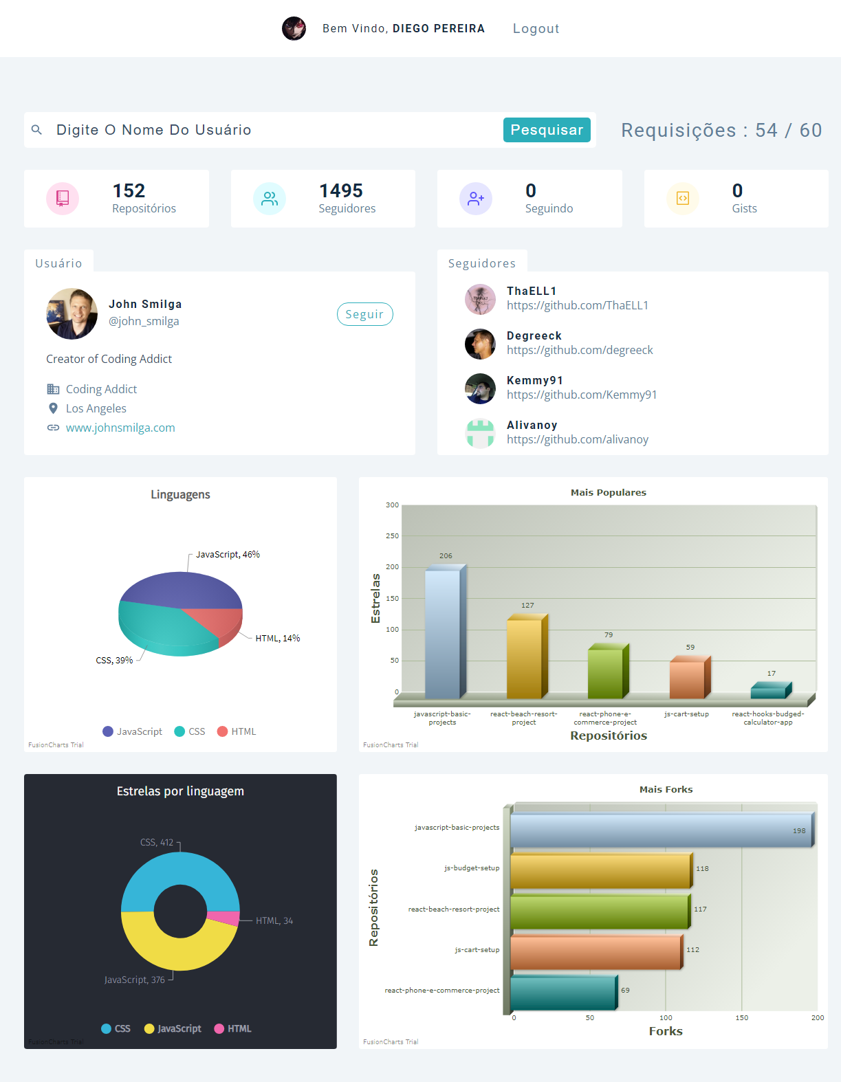 GitHub - DiegoBP02/githubUsers-reactjs: Página que exibe informações do ...