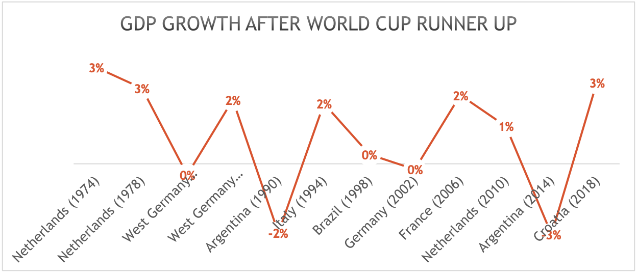 GitHub - ACTL4001-T1-2022/github-showcase-page-team-a: github-showcase-page-team-a created by ...