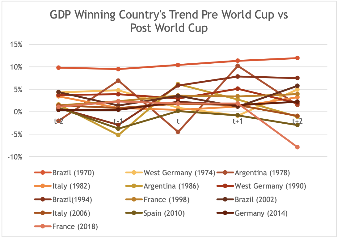 GitHub - ACTL4001-T1-2022/github-showcase-page-team-a: github-showcase-page-team-a created by ...