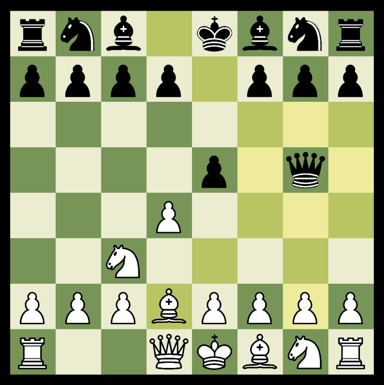 GitHub - NicholasLe04/Chess: Chess project under development