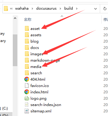 There are redundant asset files after packaging · Issue #8851 · facebook/docusaurus · GitHub