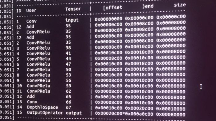 图像超分辨率模型，模拟器结果和NPU结果差别很大 · Issue #36 · rockchip-linux/rknpu2 · GitHub