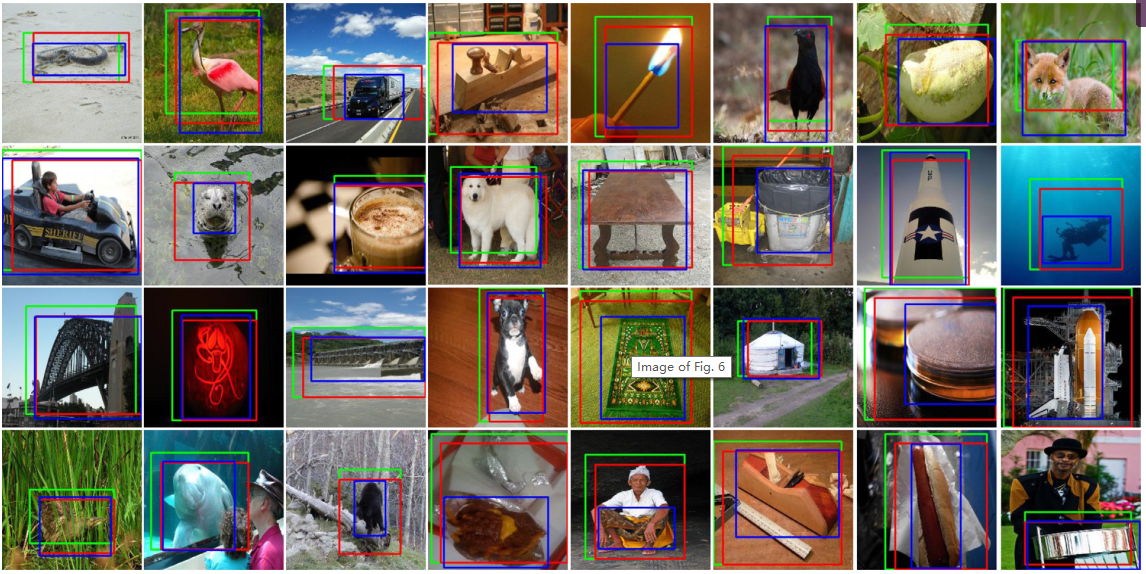 GitHub - WenjunHui1/GRCAM-Master: Gradient-based refined class activation map for weakly ...