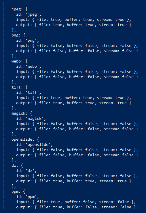 [Error: Input buffer contains unsupported image format] · Issue #3181 · lovell/sharp · GitHub