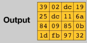 GitHub - mak-rram/Hardware-Implementation-of-AES: High Speed and Low Power Implementation in Verilog