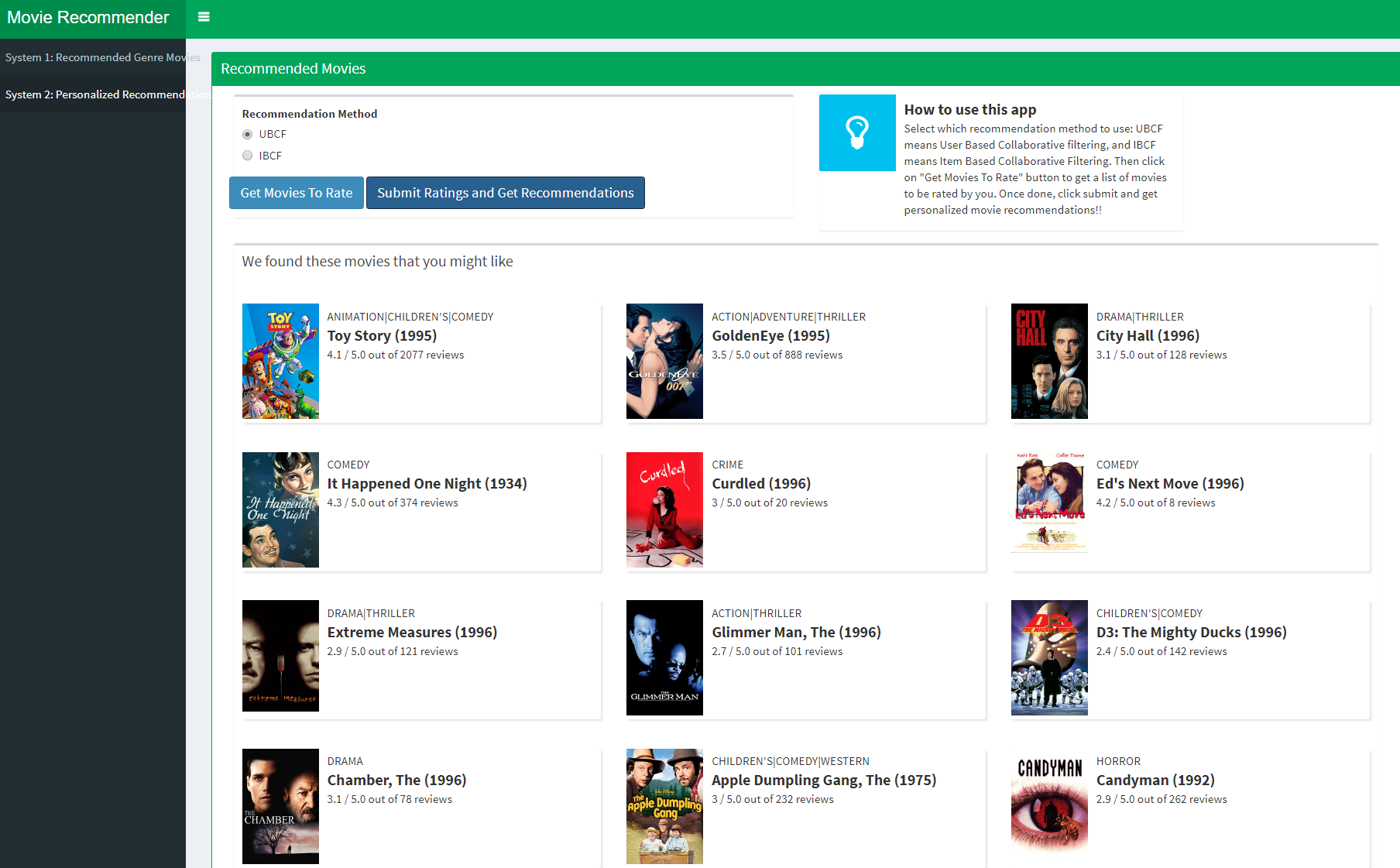 GitHub - tonymuu/MovieRecommender: UBCF/IBCF Movie Recommendation based on the MovieLens dataset ...