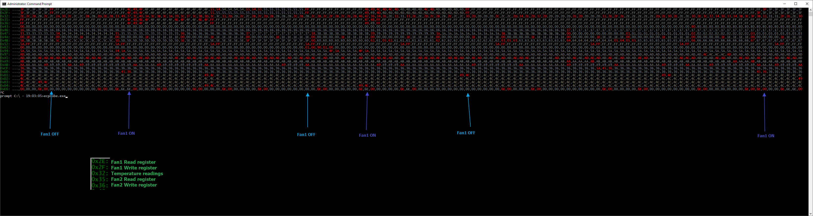 Guidelines on how to set the Register write configuration · Issue #582 · hirschmann/nbfc · GitHub