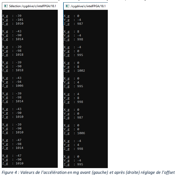 GitHub - ESN2022/FAYARD_Lab3