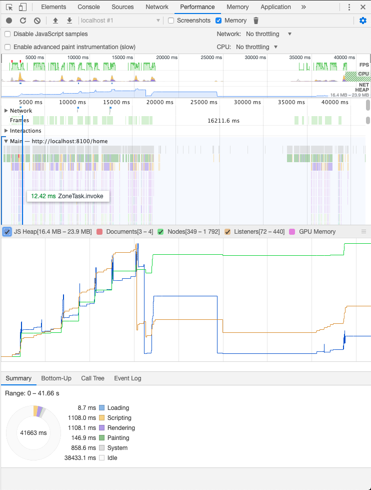 bug: Destroying component doesn't remove references to DOM elements and keeps them as detached ...