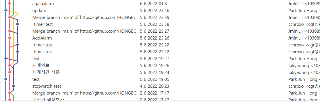 GitHub - HONGBOY1/WDA_Project1_SmartWatch