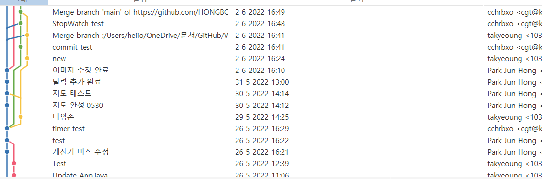 GitHub - HONGBOY1/WDA_Project1_SmartWatch