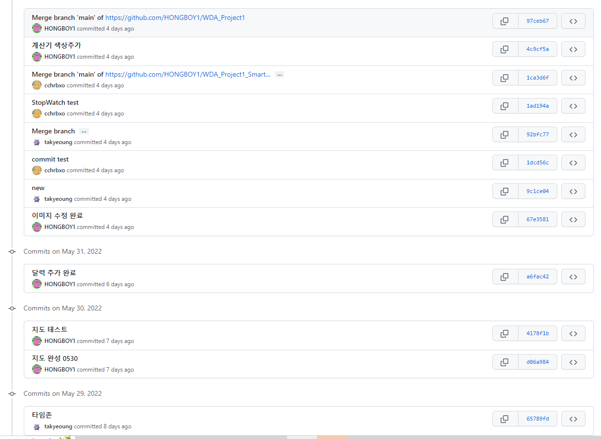 GitHub - HONGBOY1/WDA_Project1_SmartWatch