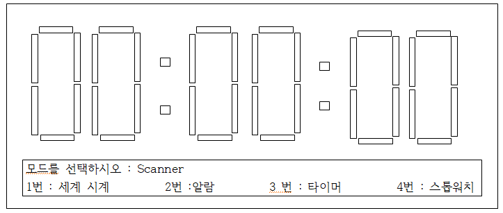 GitHub - HONGBOY1/WDA_Project1_SmartWatch