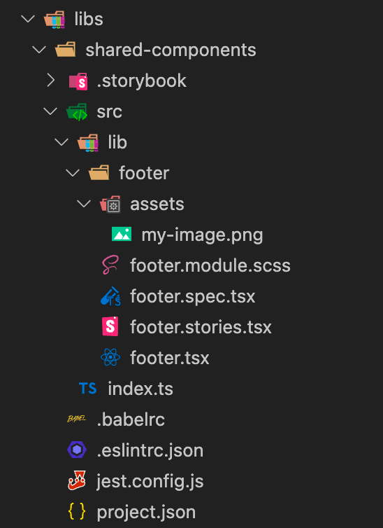 Static Assets Image Files From React Library Not Showing In Nextjs App · Issue 10407 · Nrwl