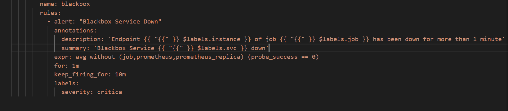 Reopened False Alerts Are Generated For Probesuccess Metric Alert Rule When There Is Metric 