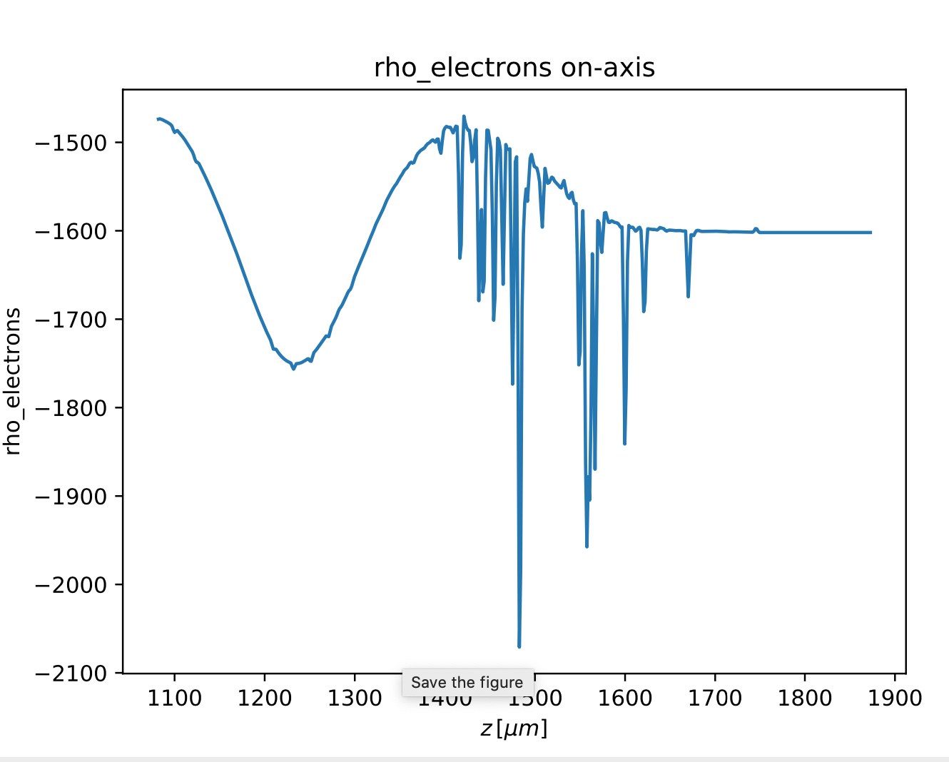 Using Getcurrent For A Plasma Density Profile Which Starts From Vacuum · Issue 248 · Openpmd