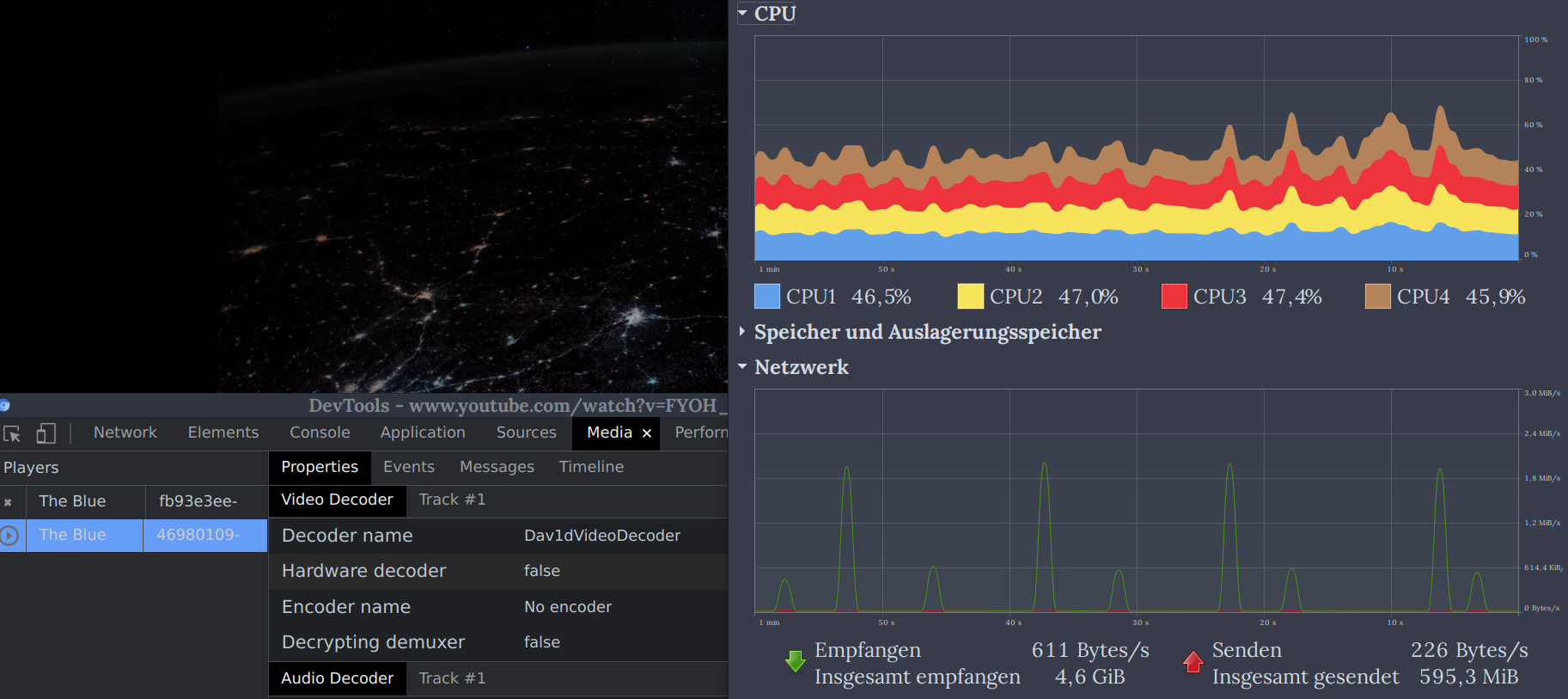 Vaapi working on v. 99? · Issue #1861 · ungoogled-software/ungoogled-chromium · GitHub