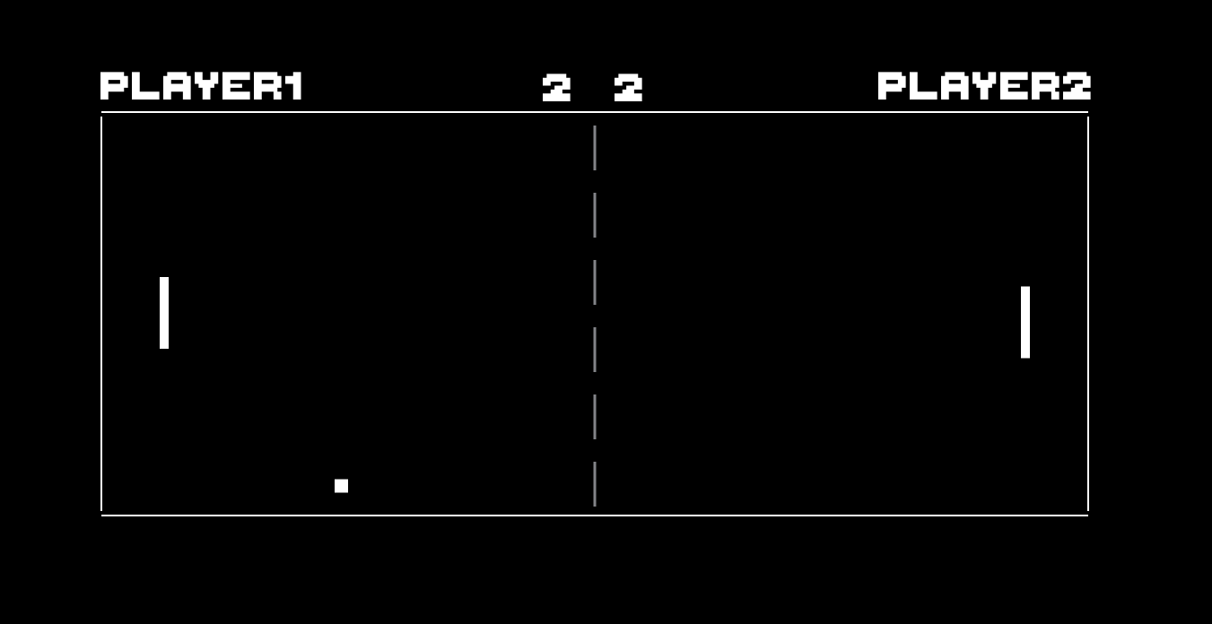 GitHub - AlexGuri99/Pong-clone-with-Unity: This is my first ever 2D ...
