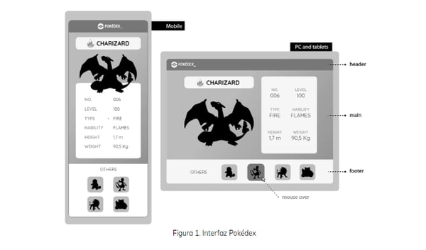 GitHub - KrlosPK/pragma-pokedex: API para buscar pokemones