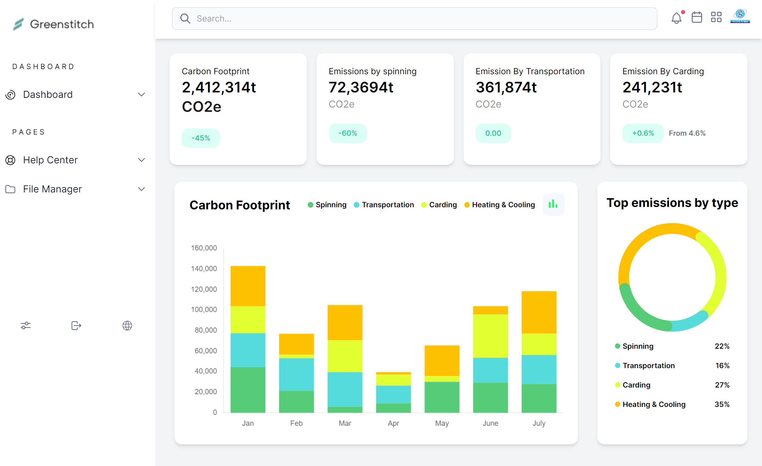 GitHub - noobmaster432/Dashboard: Greenstitch Dashboard is a Full Stack ... GitHub - noobmaster432/Dashboard: Greenstitch Dashboard is a Full Stack ...