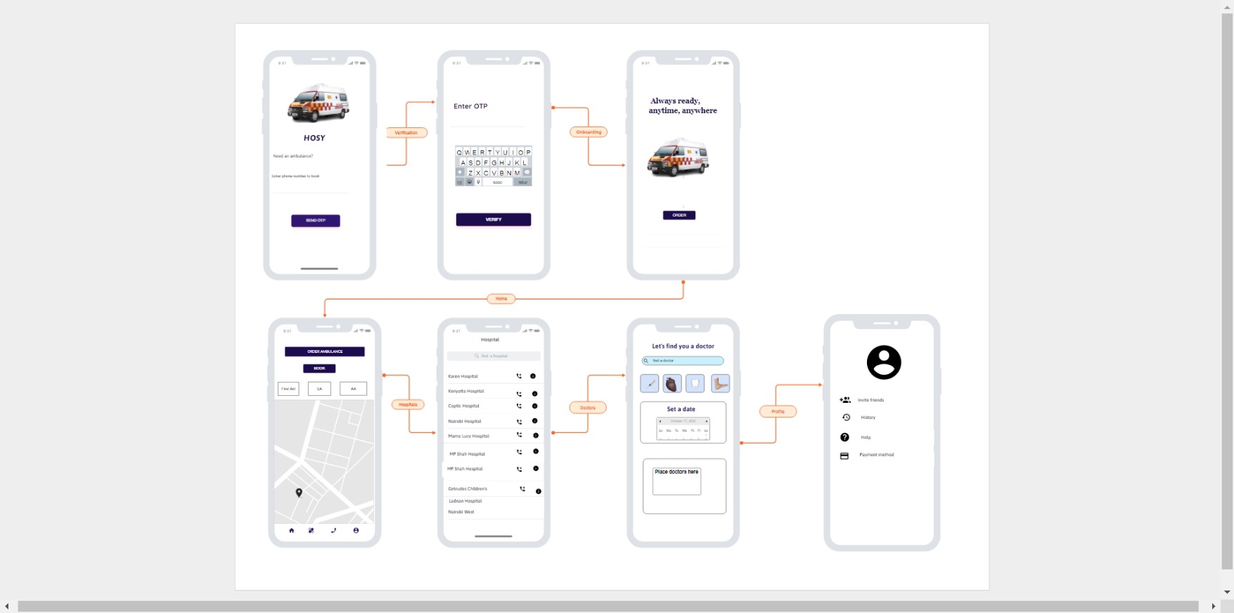 GitHub - mobisa-012/hosy