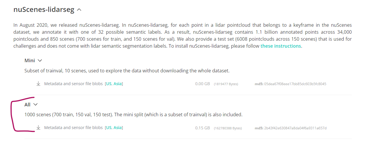 folder of nuscenses containing images and lidar data · Issue #933 · nutonomy/nuscenes-devkit ...
