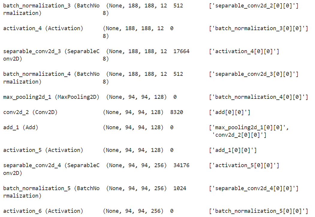 Tensorflow Lite Edgetpu Compilation Error Attempting To Use A Delegate That Only Supports