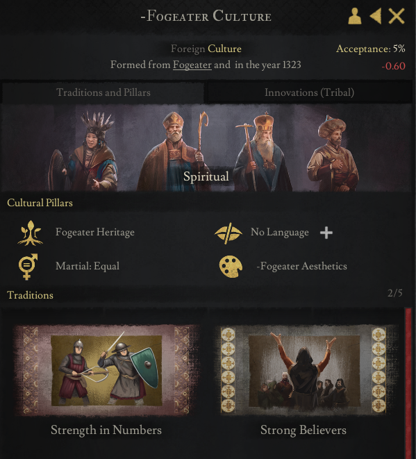 Fogeaters merging culture with the wasteland · Issue #279 · ThePinkPanzer/Godherja-Github ...