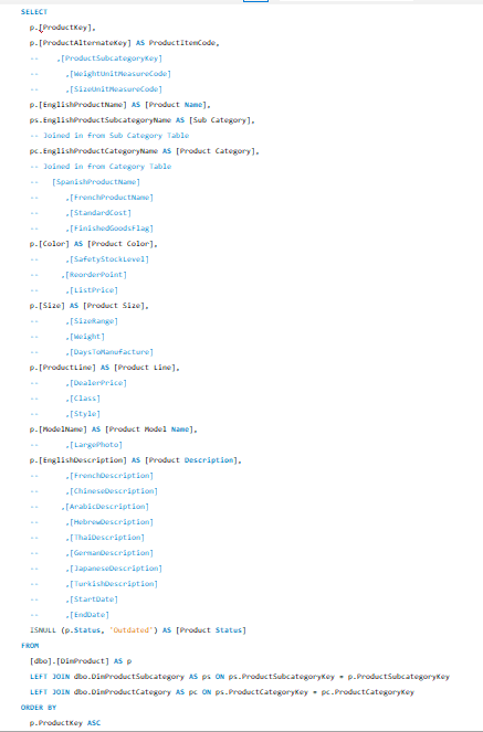 GitHub - MarcGilabert/SQL-Sales-Analysis-Dashboard-Power-BI