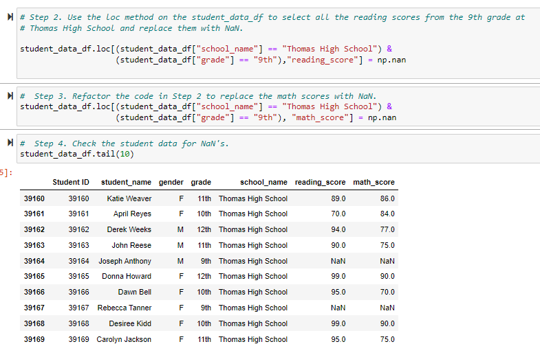 GitHub - Fannstan/School_District_Analysis
