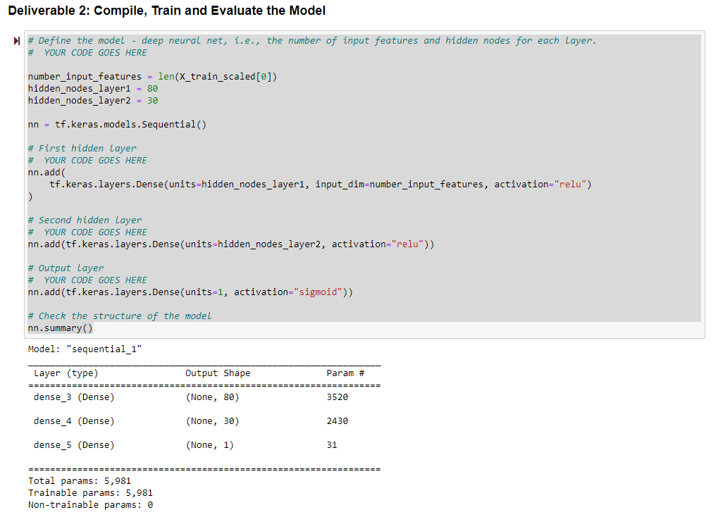 GitHub - Fannstan/Neural_Network_Charity_Analysis