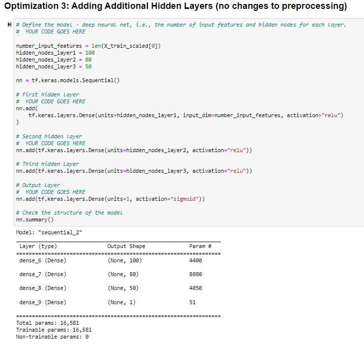 GitHub - Fannstan/Neural_Network_Charity_Analysis