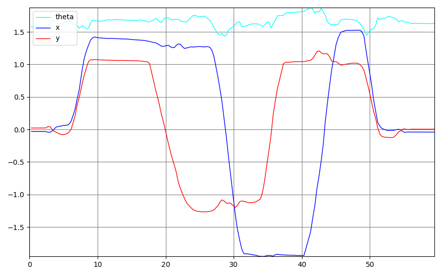 GitHub - lurogaca/optitrack_MCS: reading data from the Optitrack MCS ...