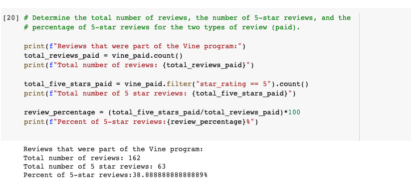 GitHub - meganmcmahon/Amazon_Vine_Analysis