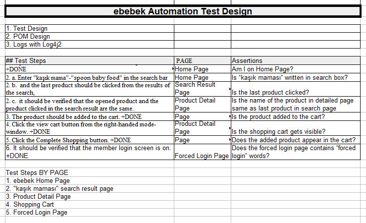 GitHub - ayhan-unlu/Project_202211_QA_Final_Case