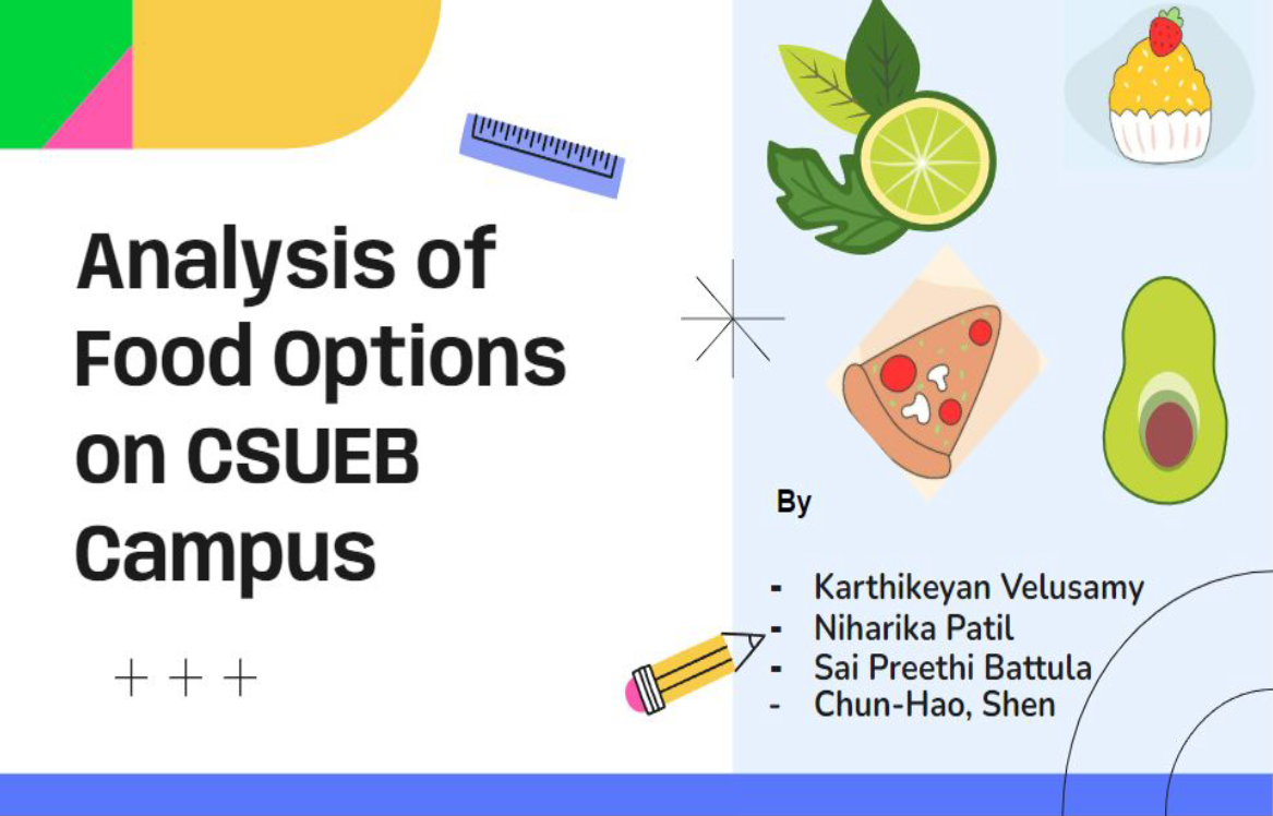 GitHub - Niharika-Patil9/Data-Analysis-of-Food-Options-on-Campus