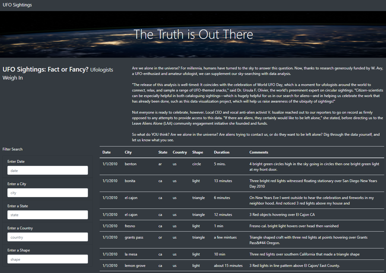 GitHub - imantal/UFO-Sighting