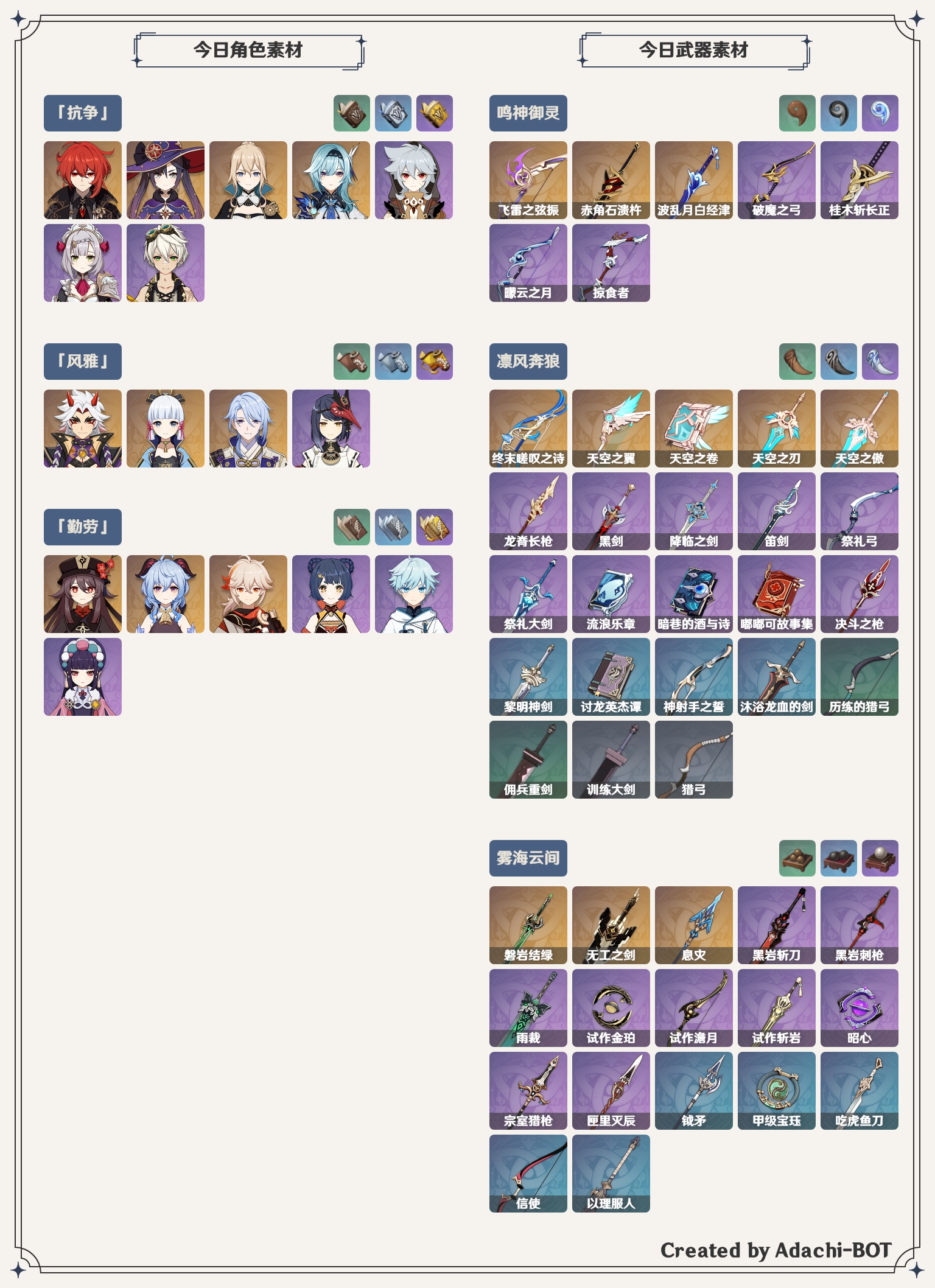 关于今日素材 · Issue #70 · Le-niao/Yunzai-Bot · GitHub