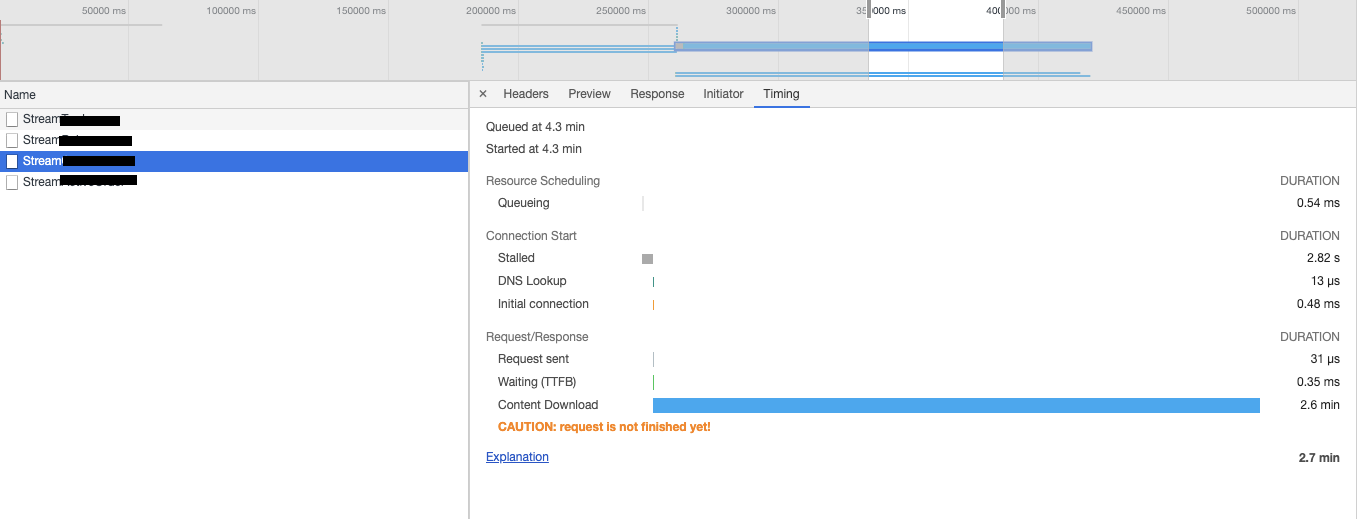 goroutine leak when using websocket transport. · Issue #664 · improbable-eng/grpc-web · GitHub