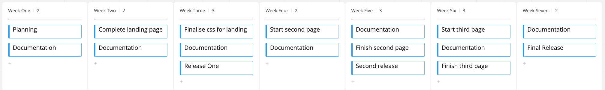 Releases · lochlanspence/Web-Development-Project---2.4-2.8-Assessments · GitHub