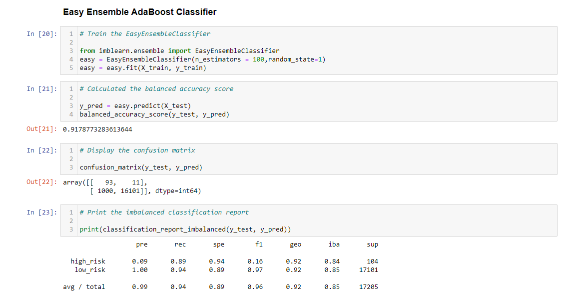 GitHub - N-Khalid/Credit_Risk_Analysis