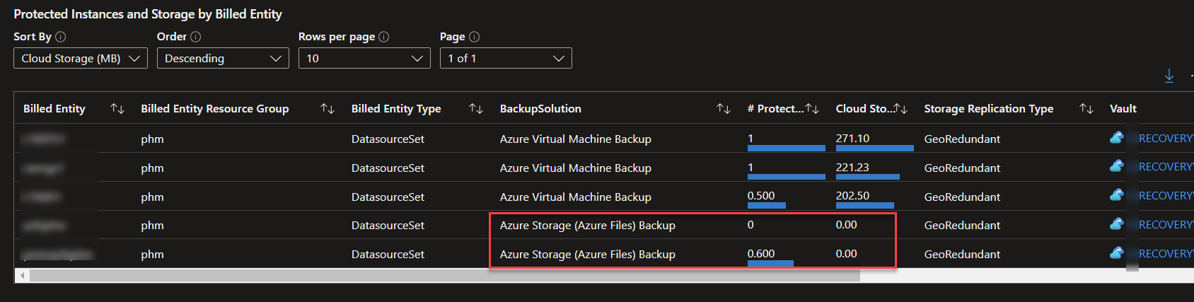 Backup Report - Azure Files backups not displaying Cloud Storage Space · Issue #2057 · microsoft ...