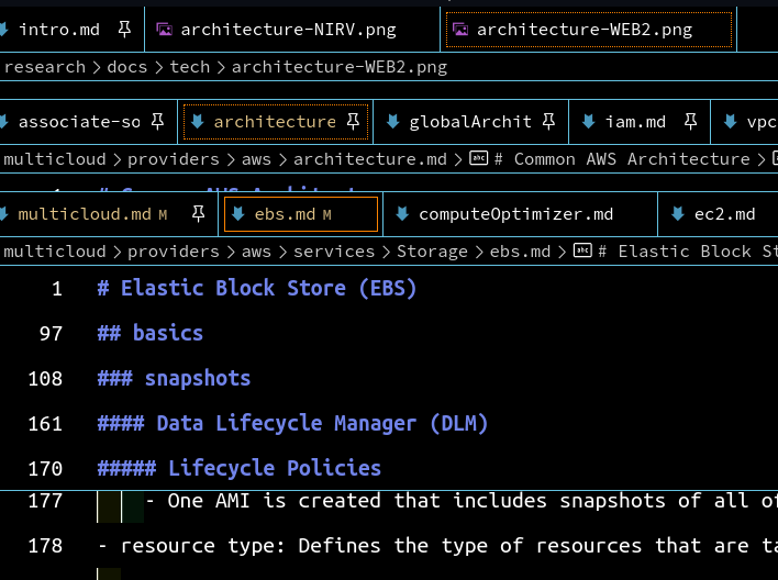 Markdown header panel doesnt reveal 4th level header previews · Issue #191257 · microsoft/vscode ...