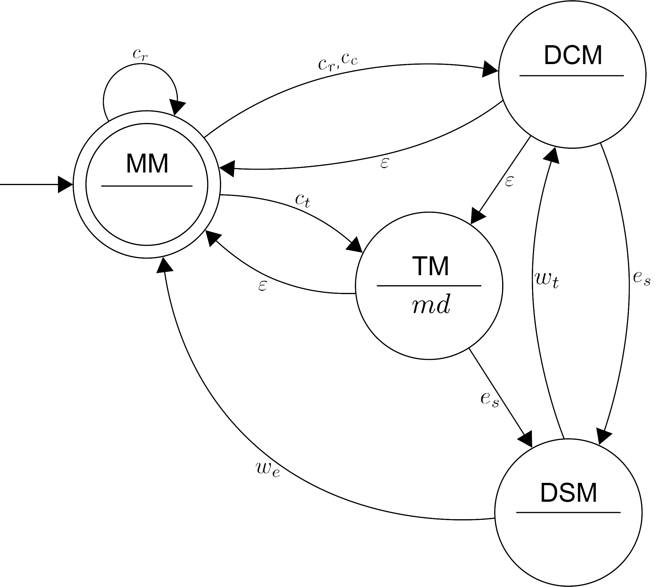 GitHub - syscrypt/lp-esp32-sensor-module