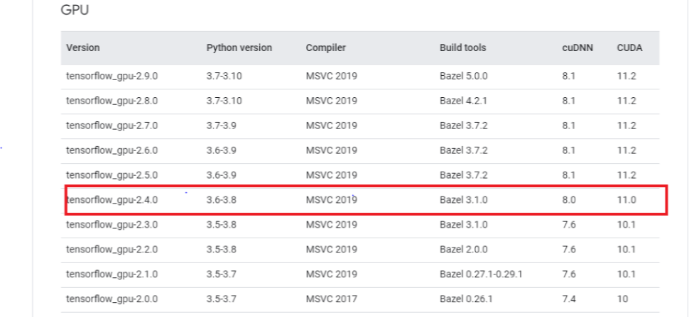 GitHub - underratedpoet/Drone-Detection-Neuronet-Training