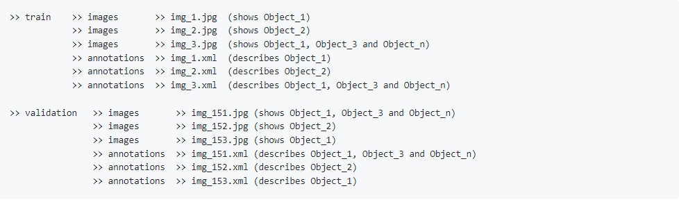 GitHub - underratedpoet/Drone-Detection-Neuronet-Training